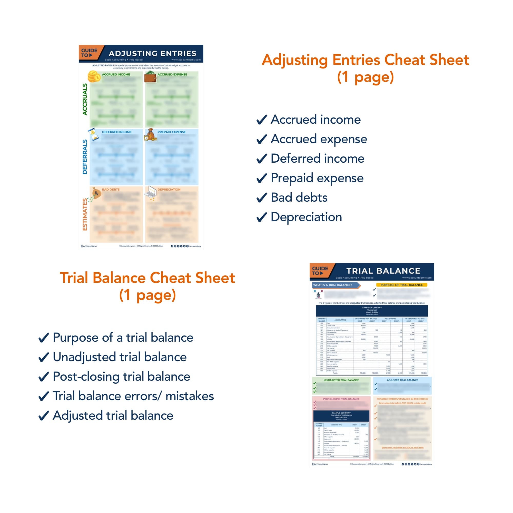 BASIC ACCOUNTING Cheat Sheet BUNDLE (1st Edition) Accounting Student ...