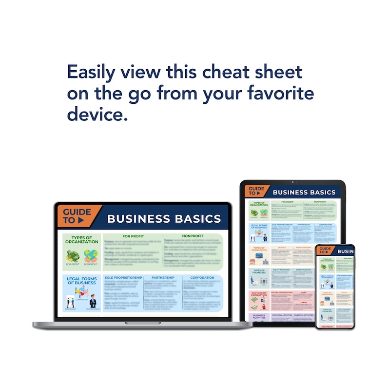Accounting Cheat Sheet Business Basics Student Accounting - Etsy Australia