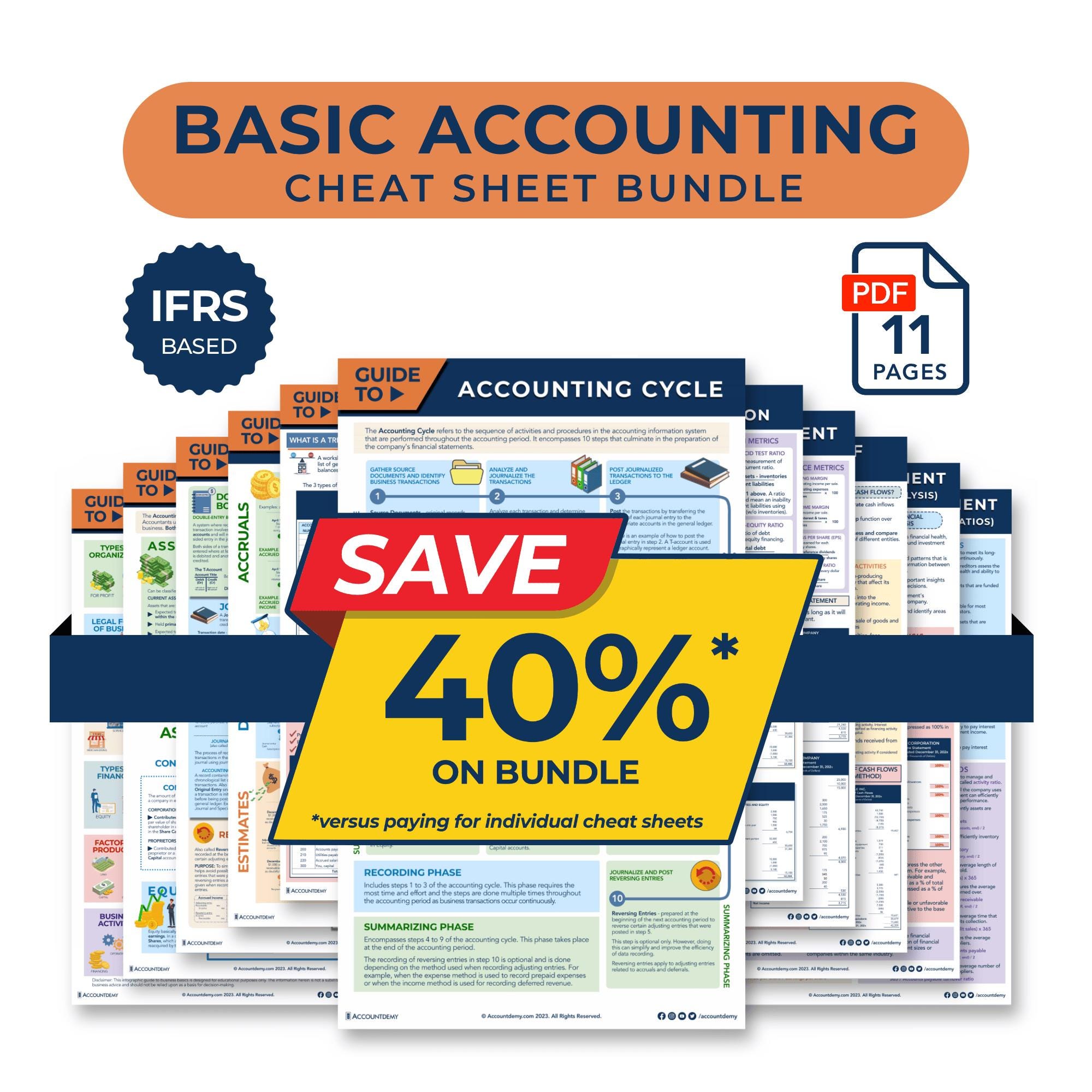 BASIC ACCOUNTING Cheat Sheet BUNDLE (1st Edition) Accounting Student ...