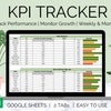 KPI Tracker Google Sheets, KPI Template, Key Performance Tracker, KPI ...