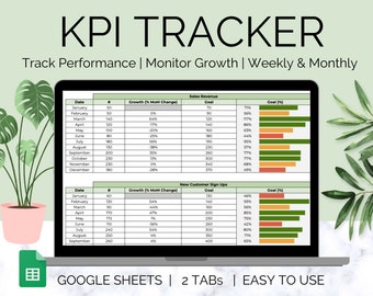 KPI Tracker Google Sheet Excel, KPI Template, Key Performance Tracker ...