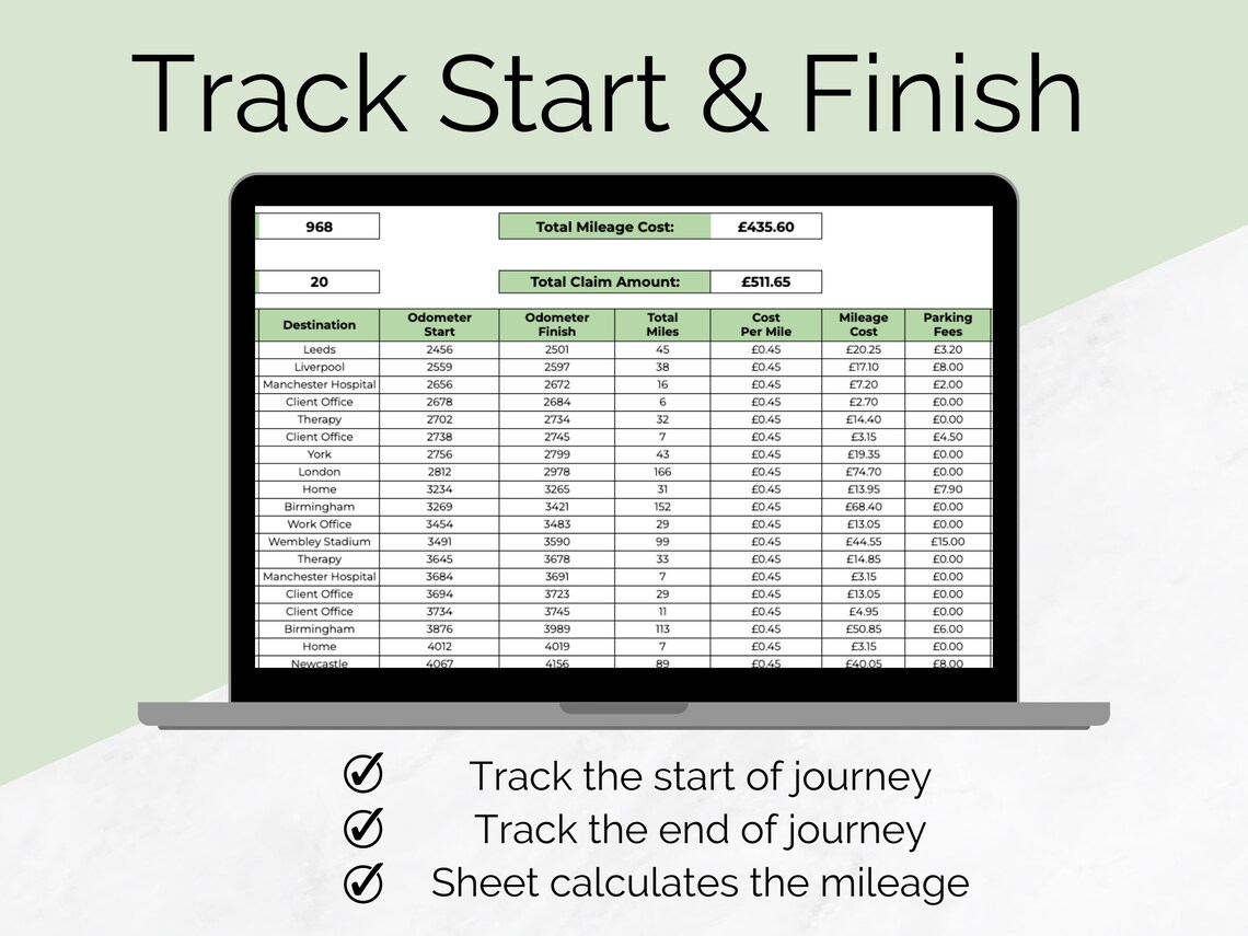Mileage Expense Tracker, Mileage Log, Mileage Calculator, Mileage ...