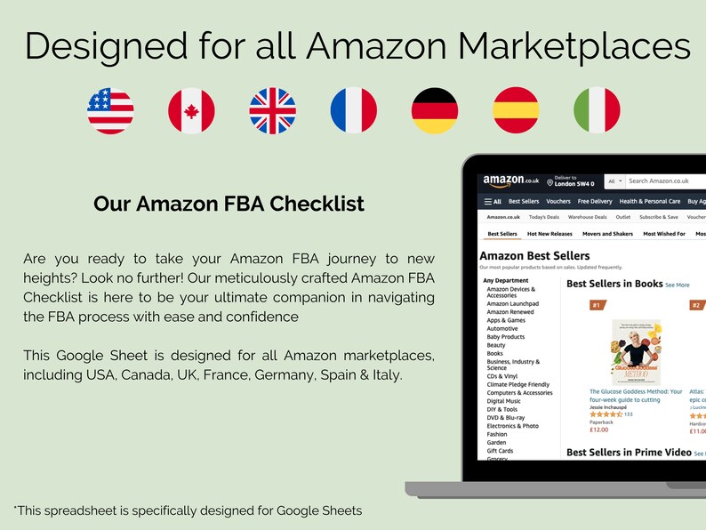 Amazon FBA Checklist, Amazon Checklist, 58 Detailed Steps, FBA Template ...