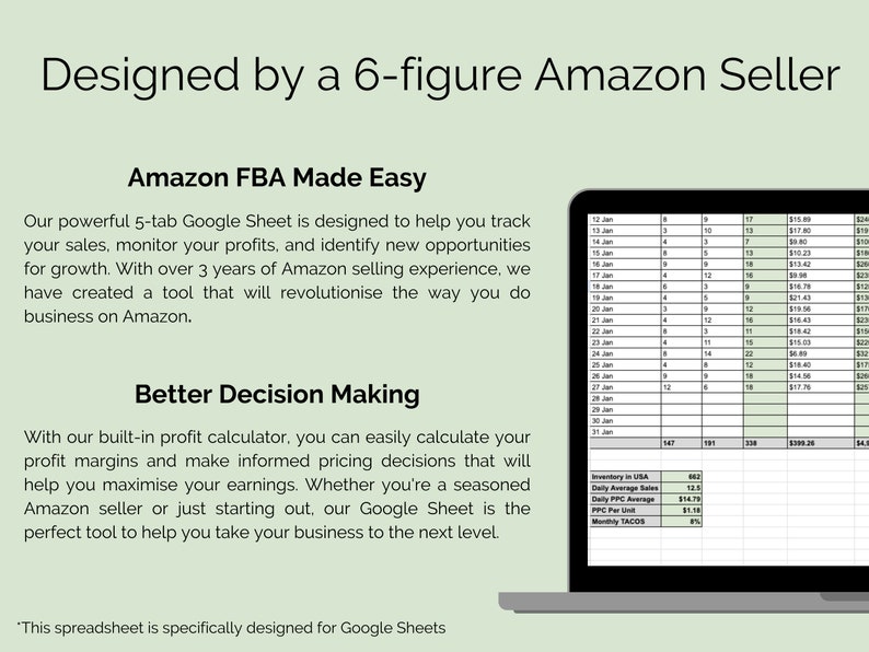 Amazon FBA Spreadsheet USA, FBA Template, Bookkeeping, Sales Tracker ...