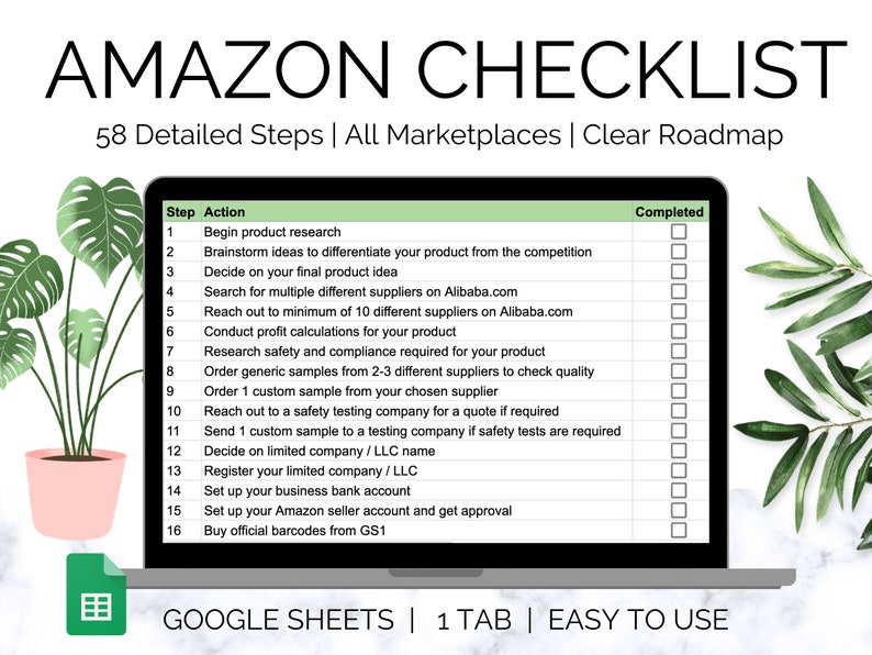 Amazon FBA Checklist, Amazon Checklist, 58 Detailed Steps, FBA Template ...