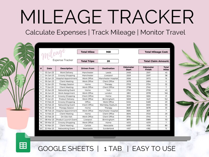 Mileage Expense Tracker, Mileage Log, Mileage Calculator, Mileage ...