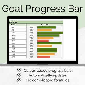 KPI Tracker Google Sheets, KPI Template, Key Performance Tracker, KPI ...