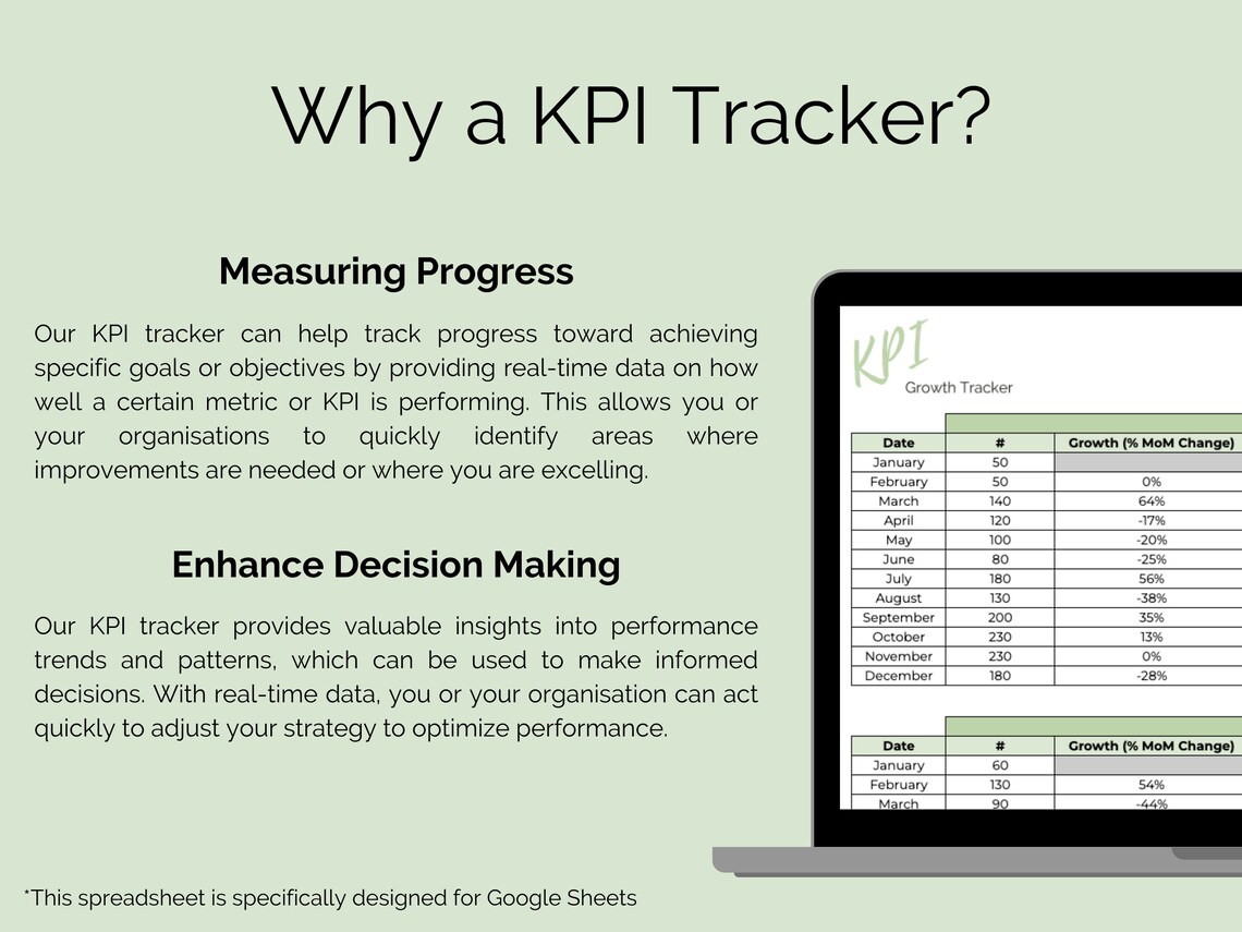 KPI Tracker Google Sheets, KPI Template, Key Performance Tracker, KPI ...