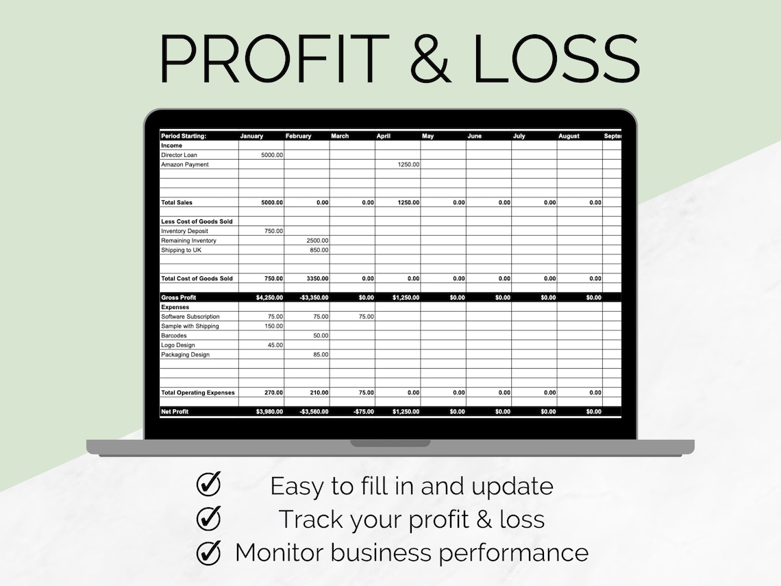 Amazon FBA Spreadsheet USA, FBA Template, Bookkeeping, Sales Tracker ...