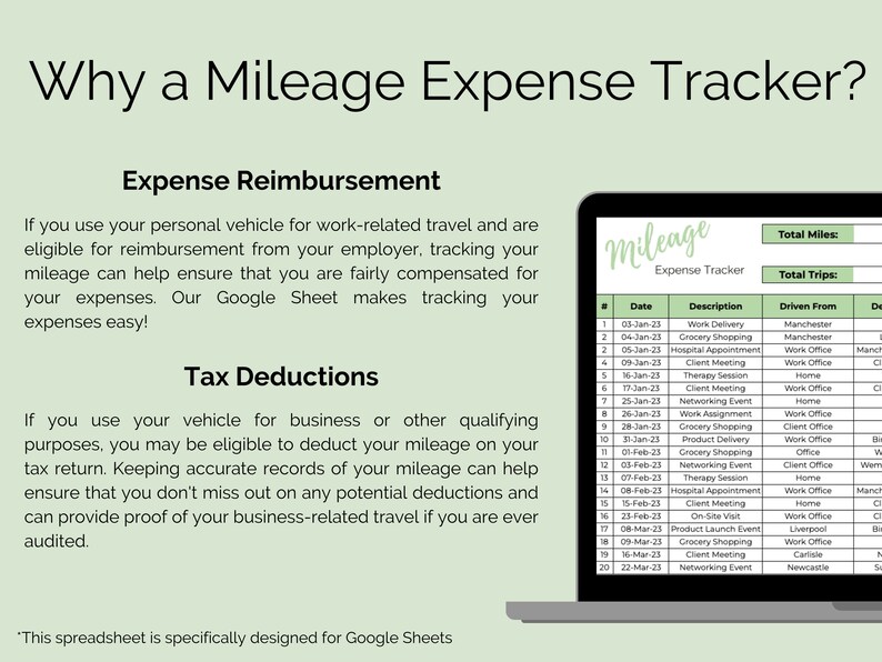 Mileage Expense Tracker, Mileage Log, Mileage Calculator, Mileage ...