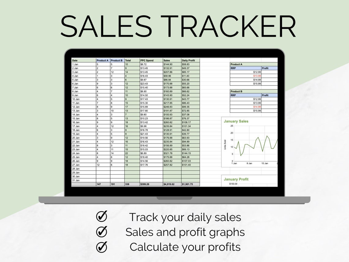 Amazon FBA Spreadsheet USA, FBA Template, Bookkeeping, Sales Tracker ...