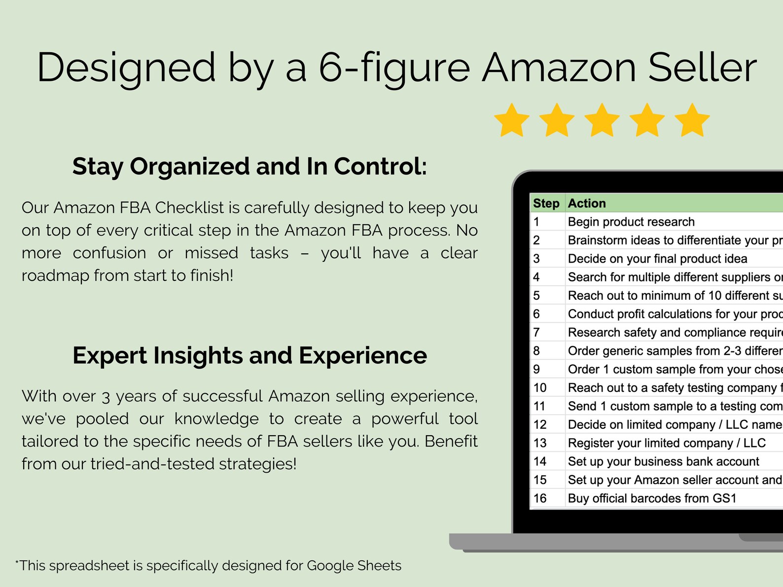 Amazon FBA Checklist, Amazon Checklist, 58 Detailed Steps, FBA Template ...