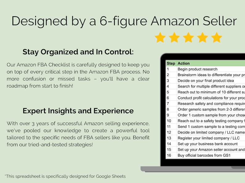 Amazon FBA Checklist, Amazon Checklist, 58 Detailed Steps, FBA Template ...