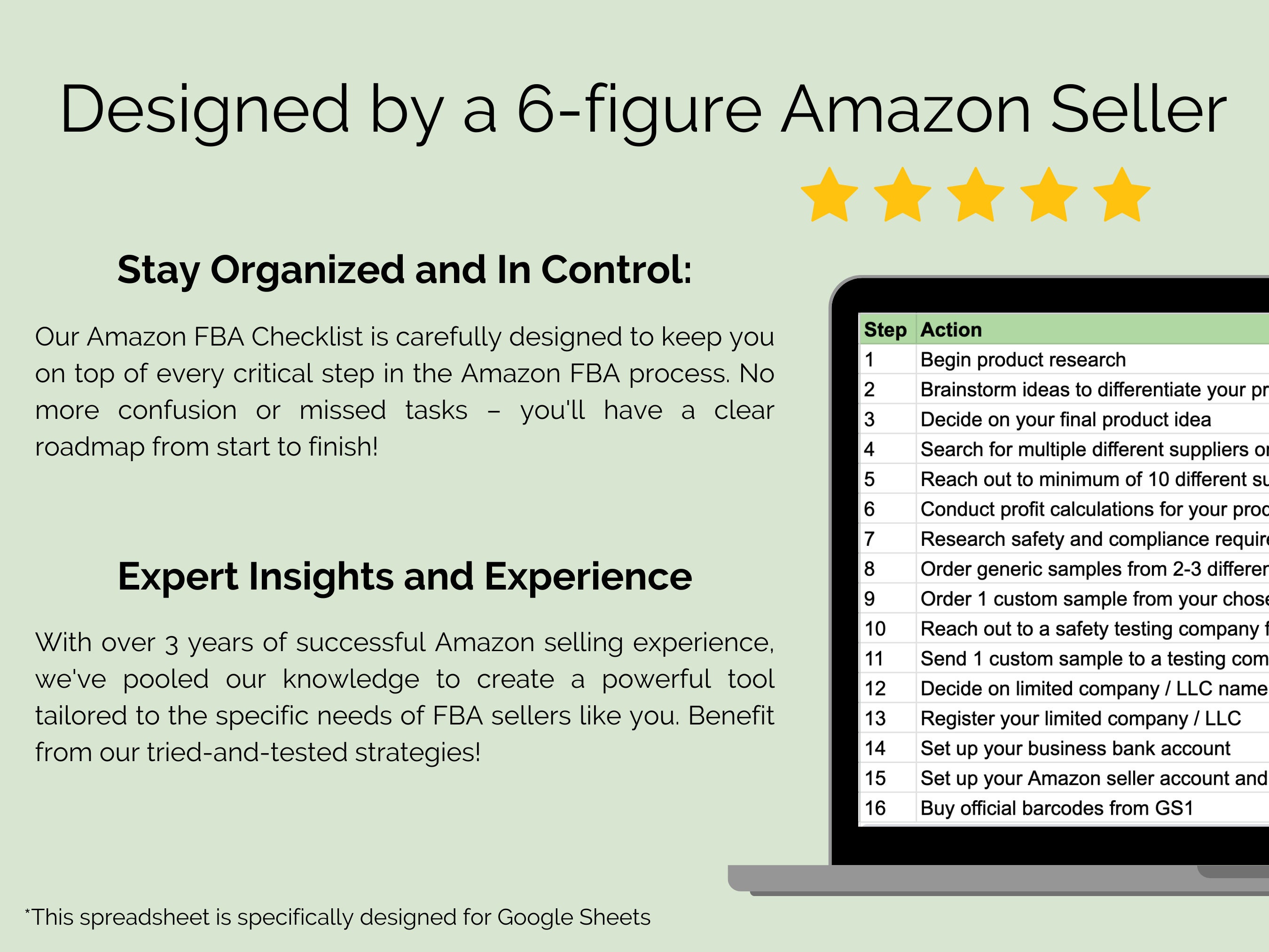 Amazon FBA Checklist, Amazon Checklist, 58 Detailed Steps, FBA Template ...