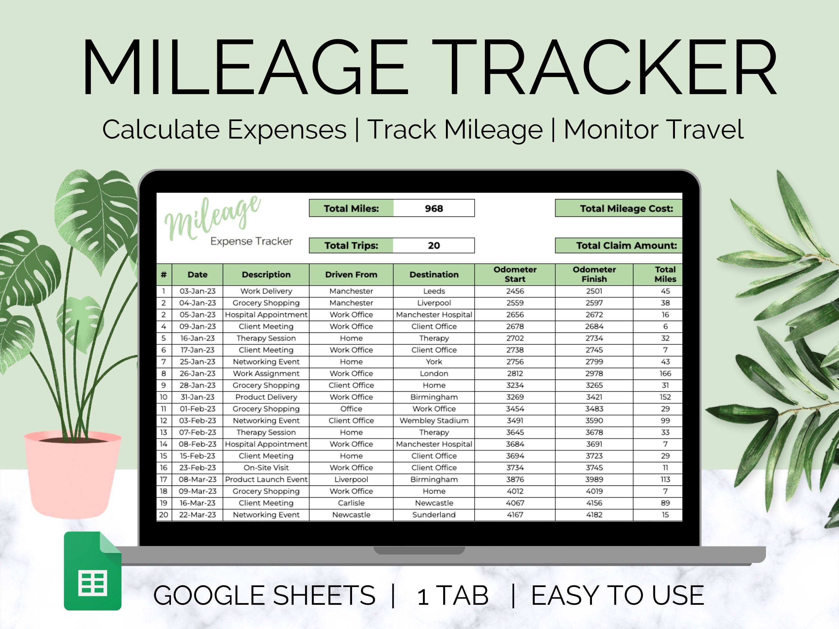 Mileage Expense Tracker, Mileage Log, Mileage Calculator, Mileage ...