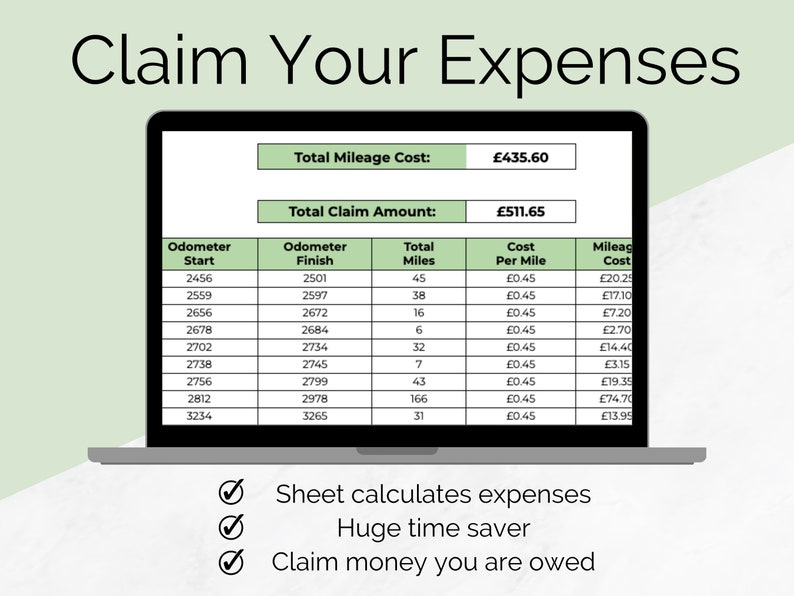 Mileage Expense Tracker, Mileage Log, Mileage Calculator, Mileage ...