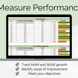 KPI Tracker Google Sheets, KPI Template, Key Performance Tracker, KPI ...