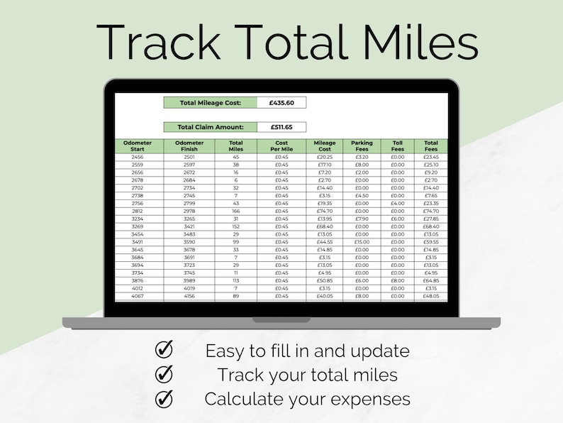 Mileage Expense Tracker, Mileage Log, Mileage Calculator, Mileage ...