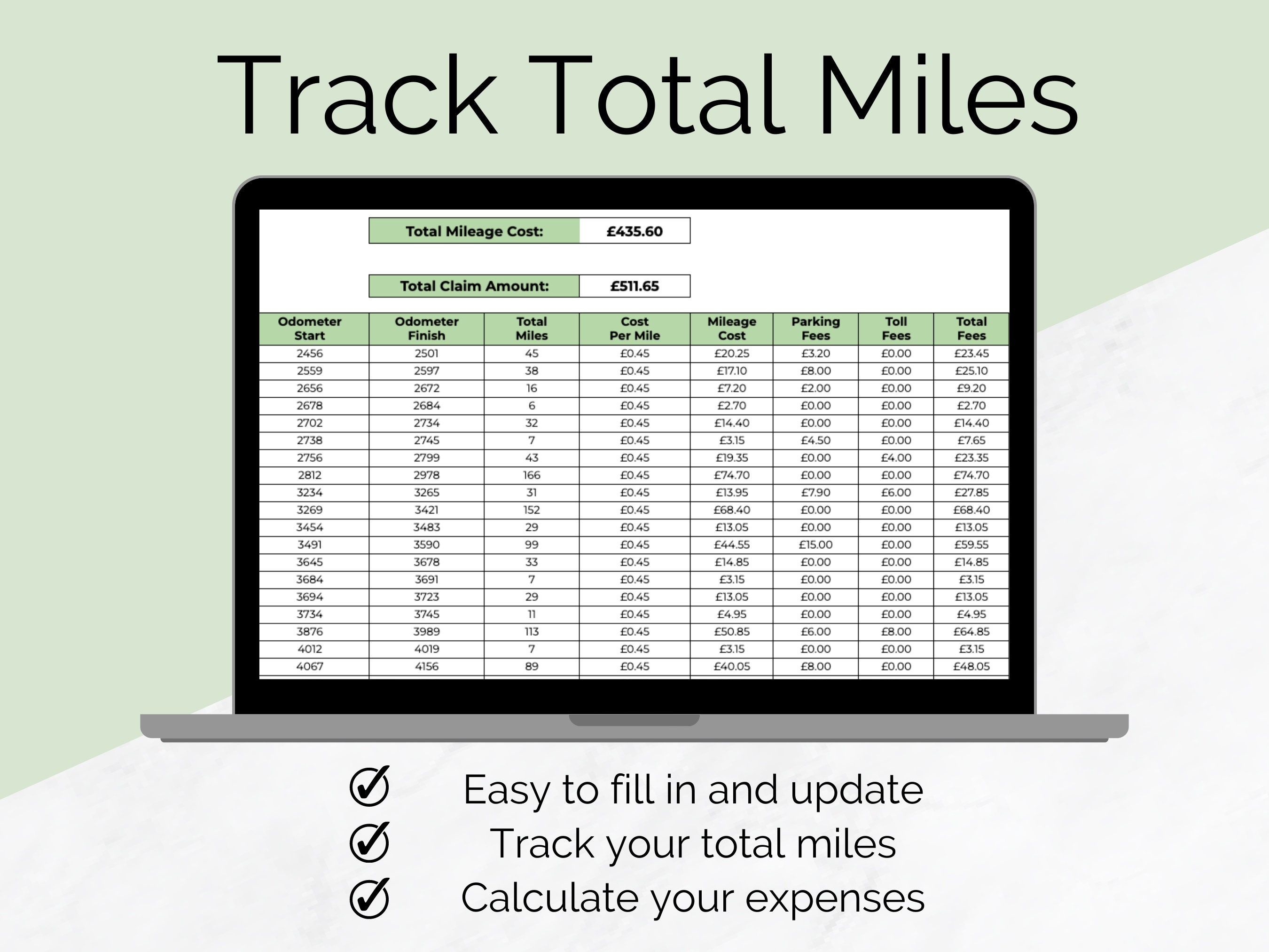 Mileage Expense Tracker, Mileage Log, Mileage Calculator, Mileage ...