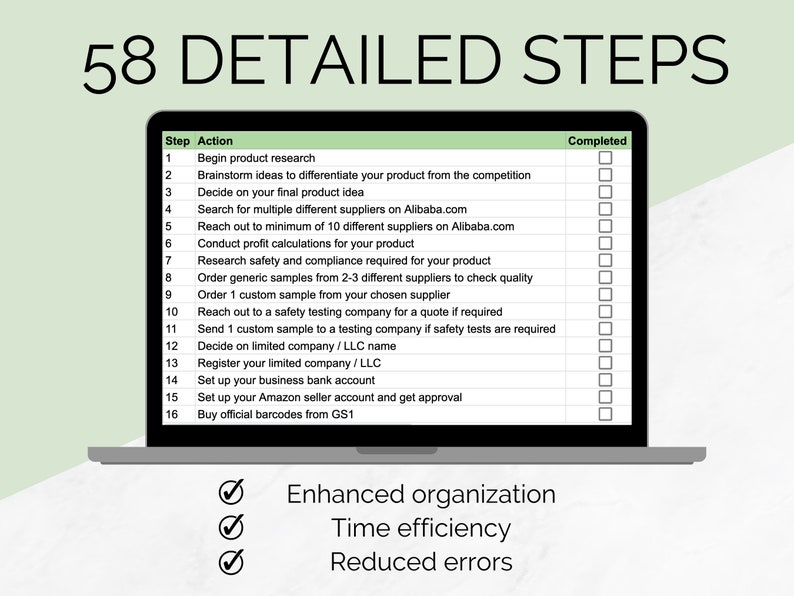 Amazon FBA Checklist, Amazon Checklist, 58 Detailed Steps, FBA Template ...