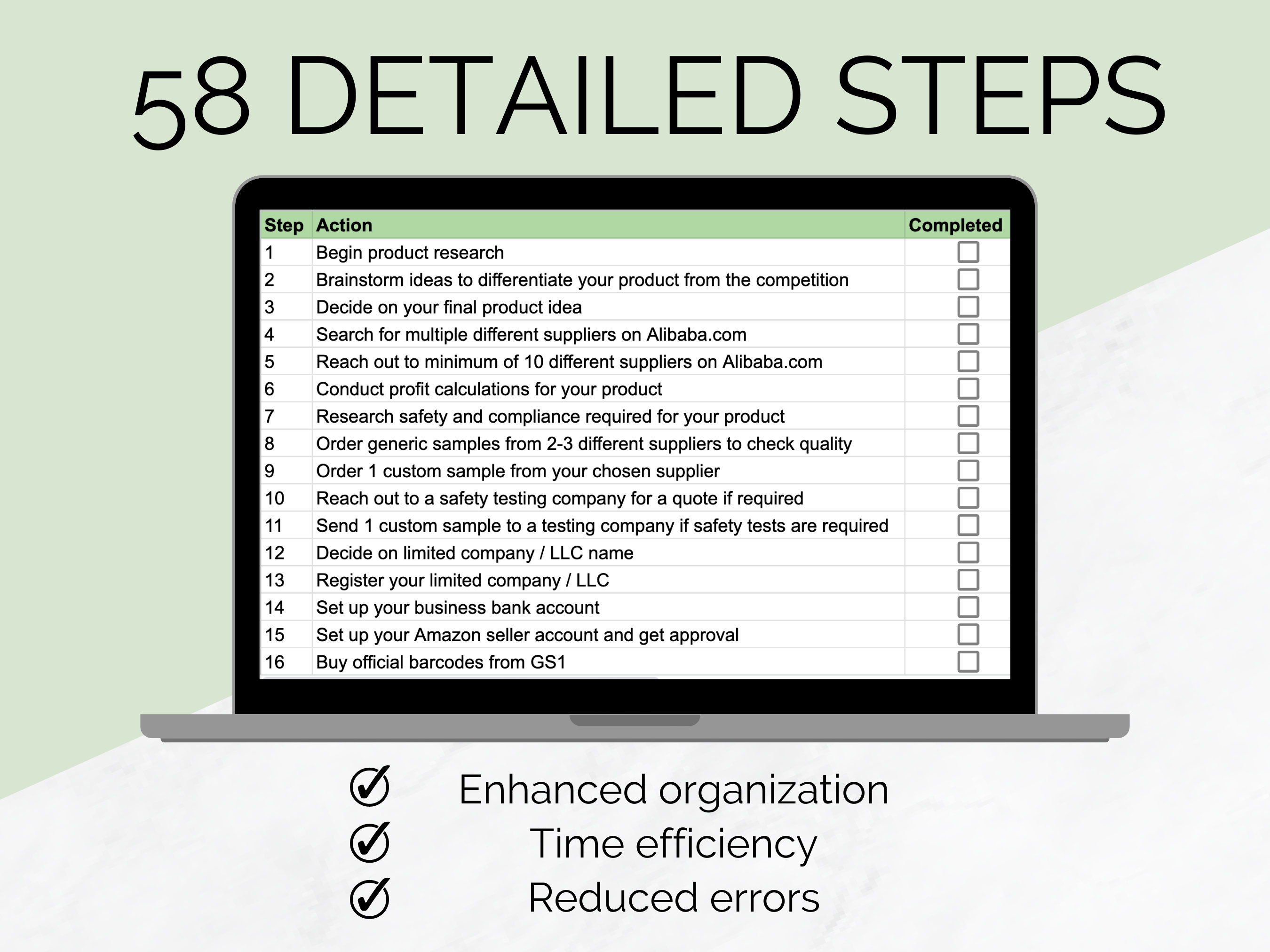 Amazon FBA Checklist, Amazon Checklist, 58 Detailed Steps, FBA Template ...