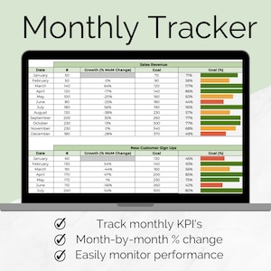 KPI Tracker Google Sheets, KPI Template, Key Performance Tracker, KPI ...