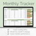 KPI Tracker Google Sheets, KPI Template, Key Performance Tracker, KPI ...