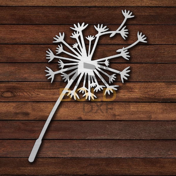 Dandelion Sign - Etsy