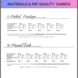 Aran Knitting Pattern Womens Men Sweater Cable Knit Cardigan Vintage ...