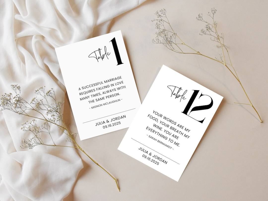Love is Quote Wedding Table Sign, Guest Numbers Card Template, Editable ...