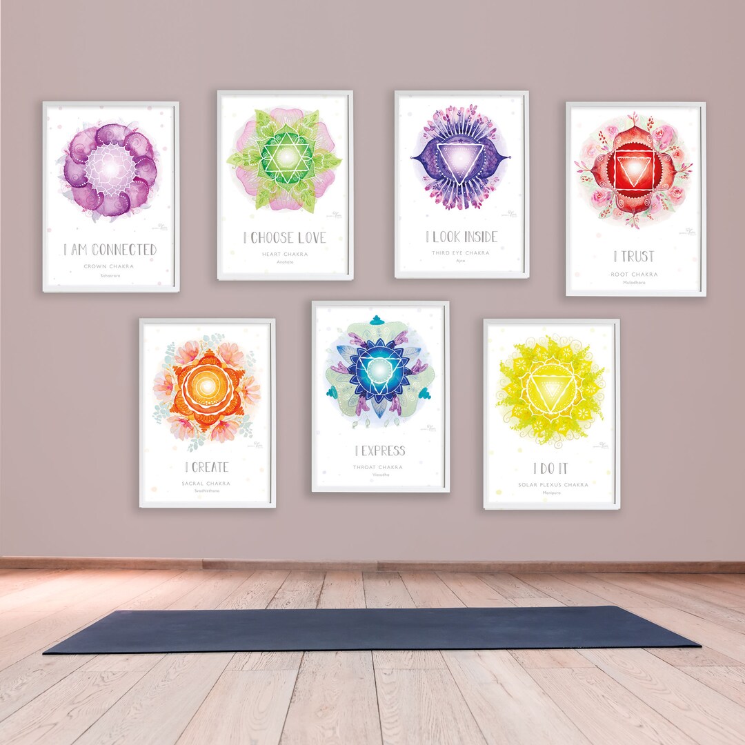 Chakra Poster Set: the 7 Chakras - Etsy UK