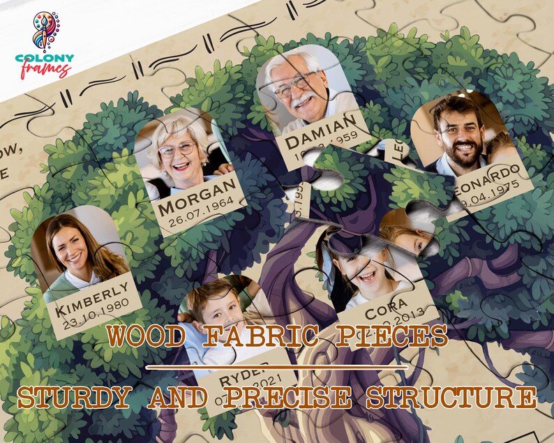 Custom Family Tree Puzzle, Personalized Jigsaw With Your Family Names ...