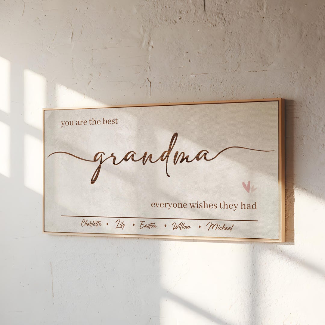 Personalized Mother's Day Sign With Grandkids Names for Grandma, Custom ...