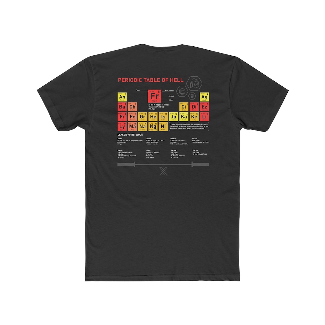Barbed Wire Apparel Periodic Table of Hell T-shirt, Benchmark, WOD ...