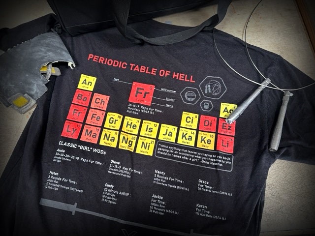 Barbed Wire Apparel Periodic Table of Hell T-shirt, Benchmark, WOD ...