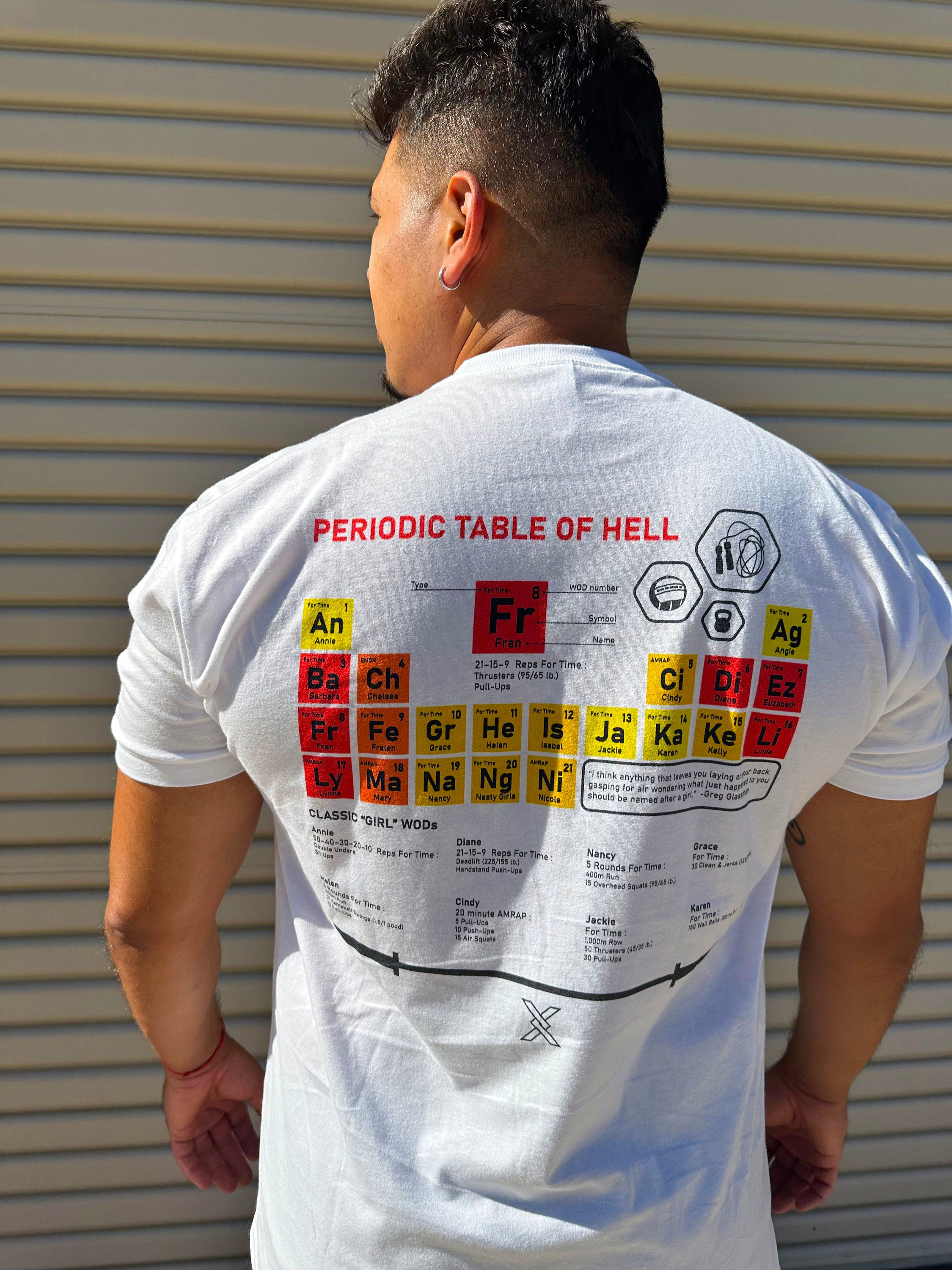 Barbed Wire Apparel Periodic Table of Hell T-shirt, Benchmark, WOD ...