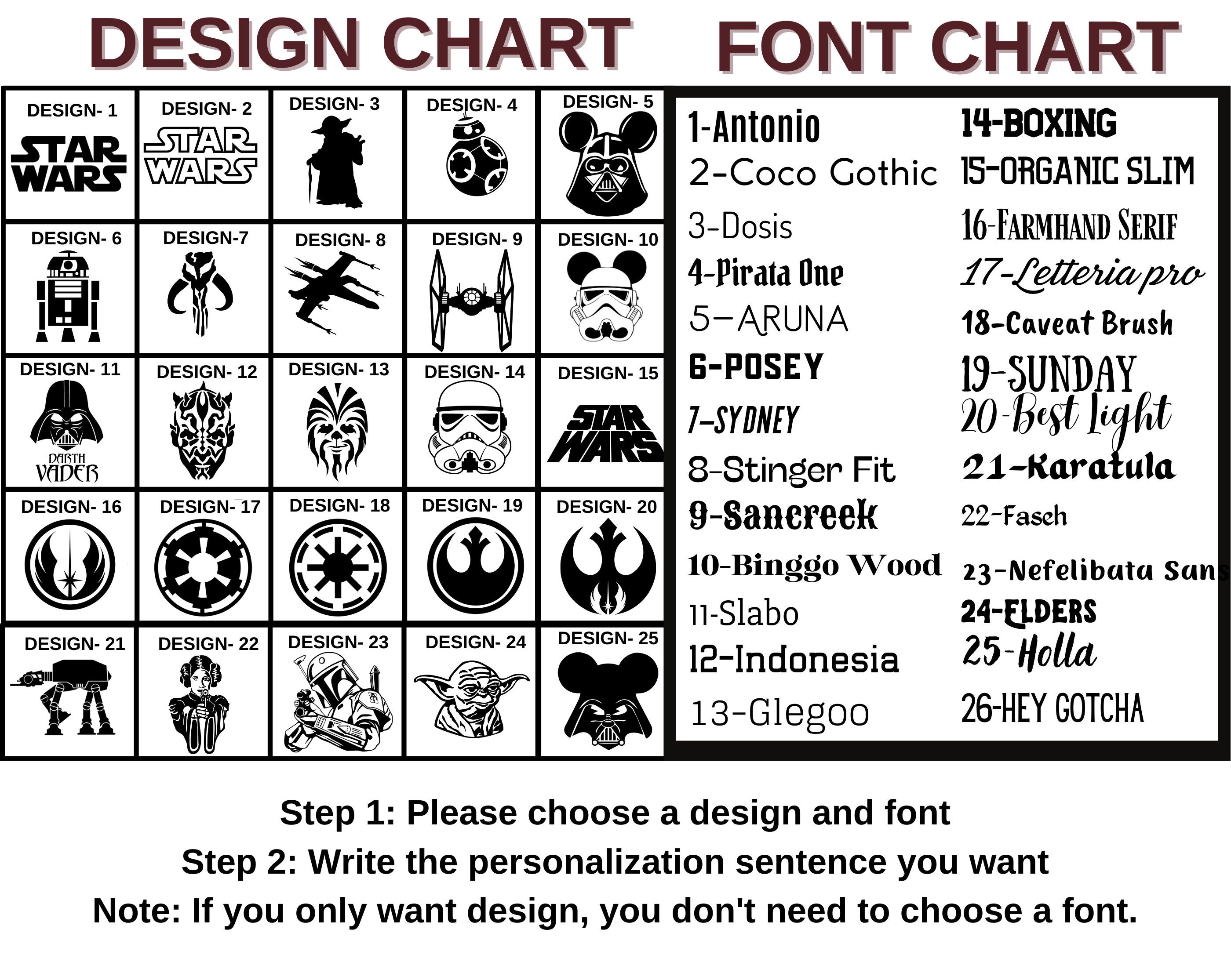 Starwars Gifts for Men, Custom Star Wars Organizer, Travel Document ...