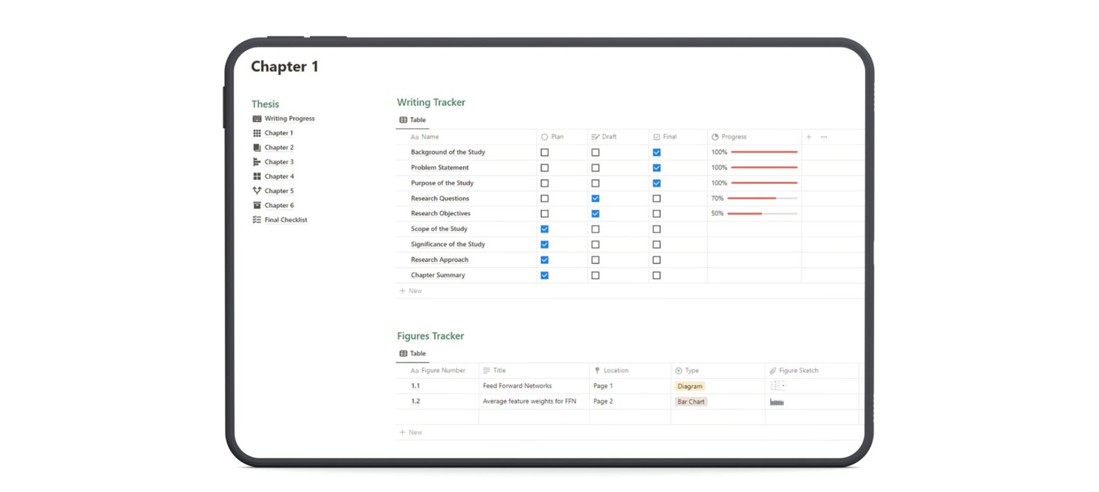Dissertation Planner, Thesis Planner, Final Year Undergraduate Masters ... Dissertation Planner, Thesis Planner, Final Year Undergraduate Masters ...
