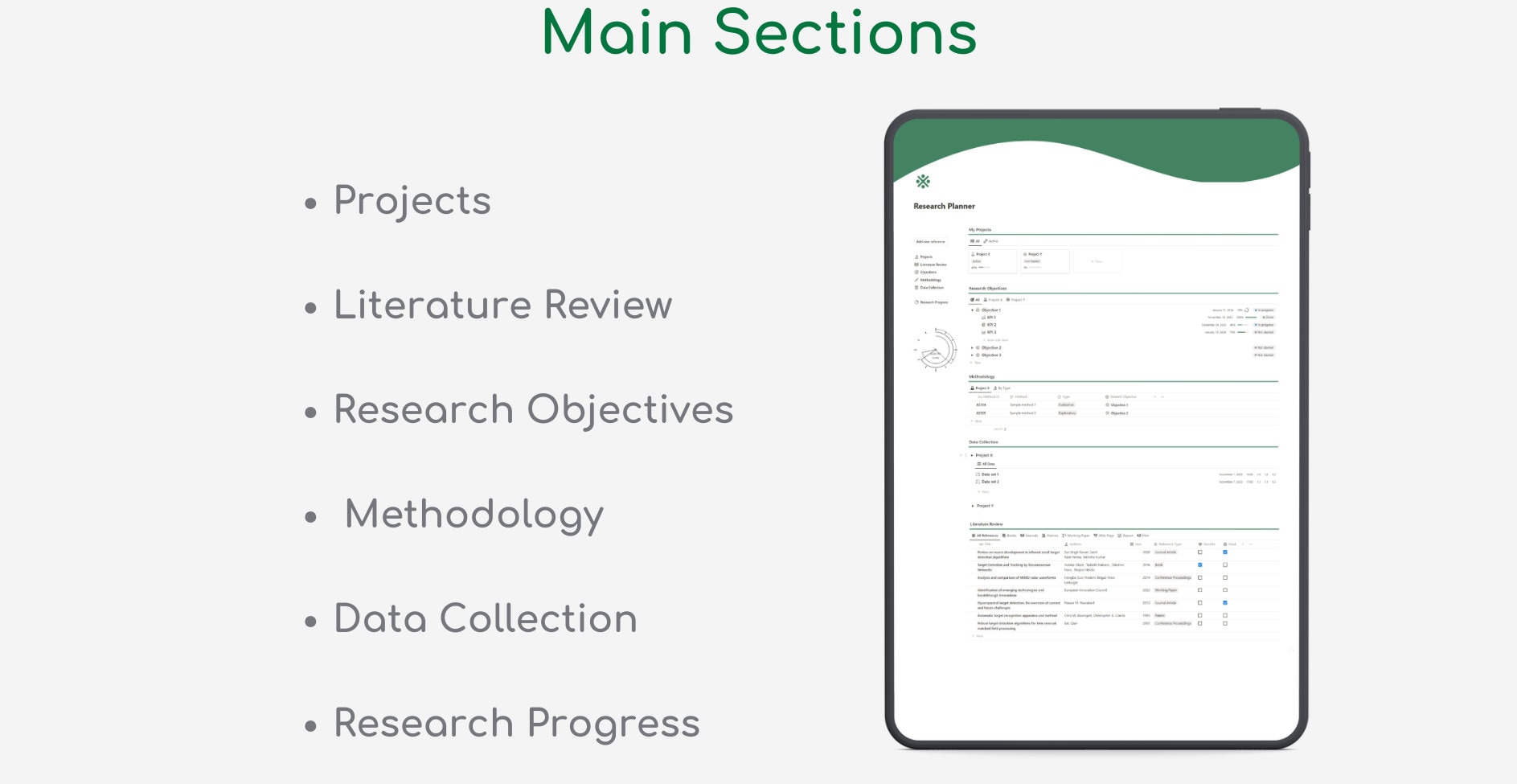Research Planner, Phd Planner, Academic Planner, Academic Digital ...