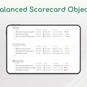 Notion Template Balanced Scorecard, Business Planner, Notion Strategy ...