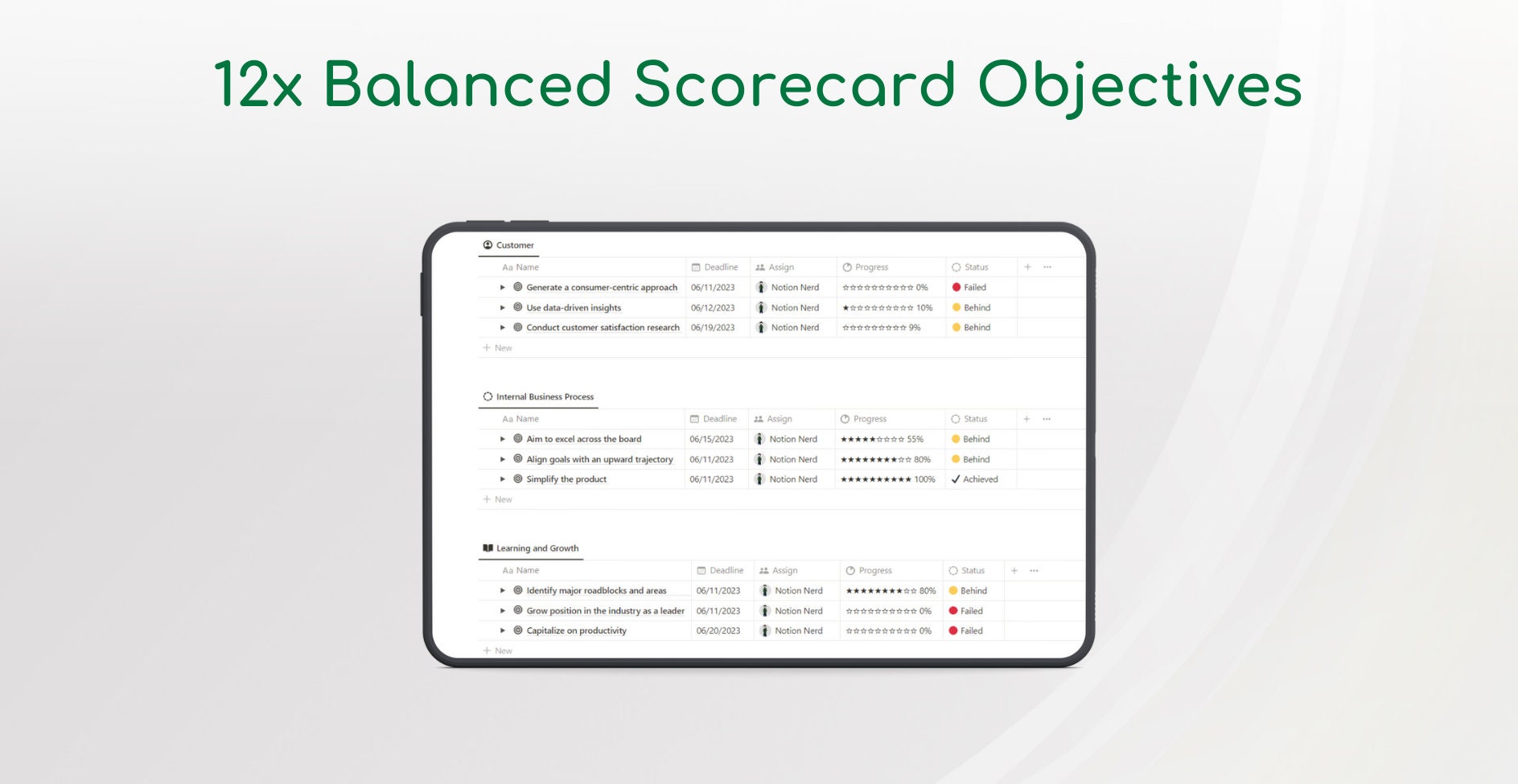 Notion Template Balanced Scorecard, Business Planner, Notion Strategy ... Notion Template Balanced Scorecard, Business Planner, Notion Strategy ...