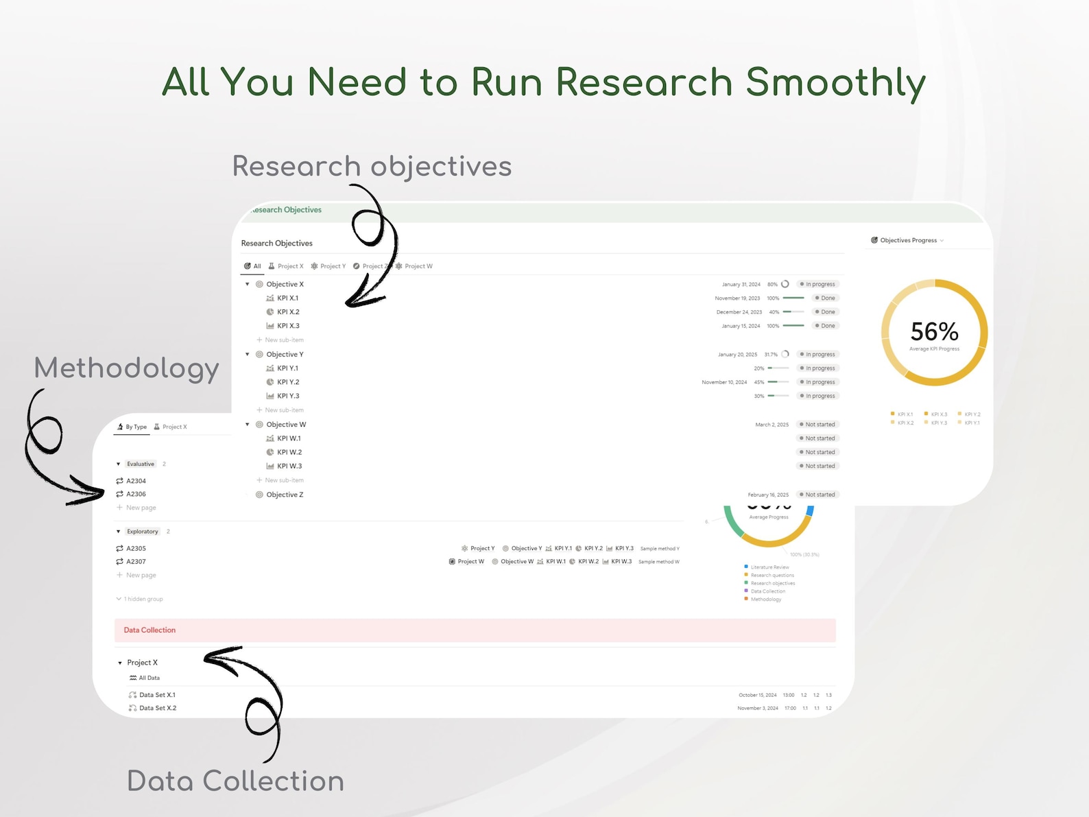 Research Planner, Phd Planner, Academic Planner, Academic Digital ...