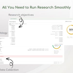 Research Planner, Phd Planner, Academic Planner, Academic Digital ...