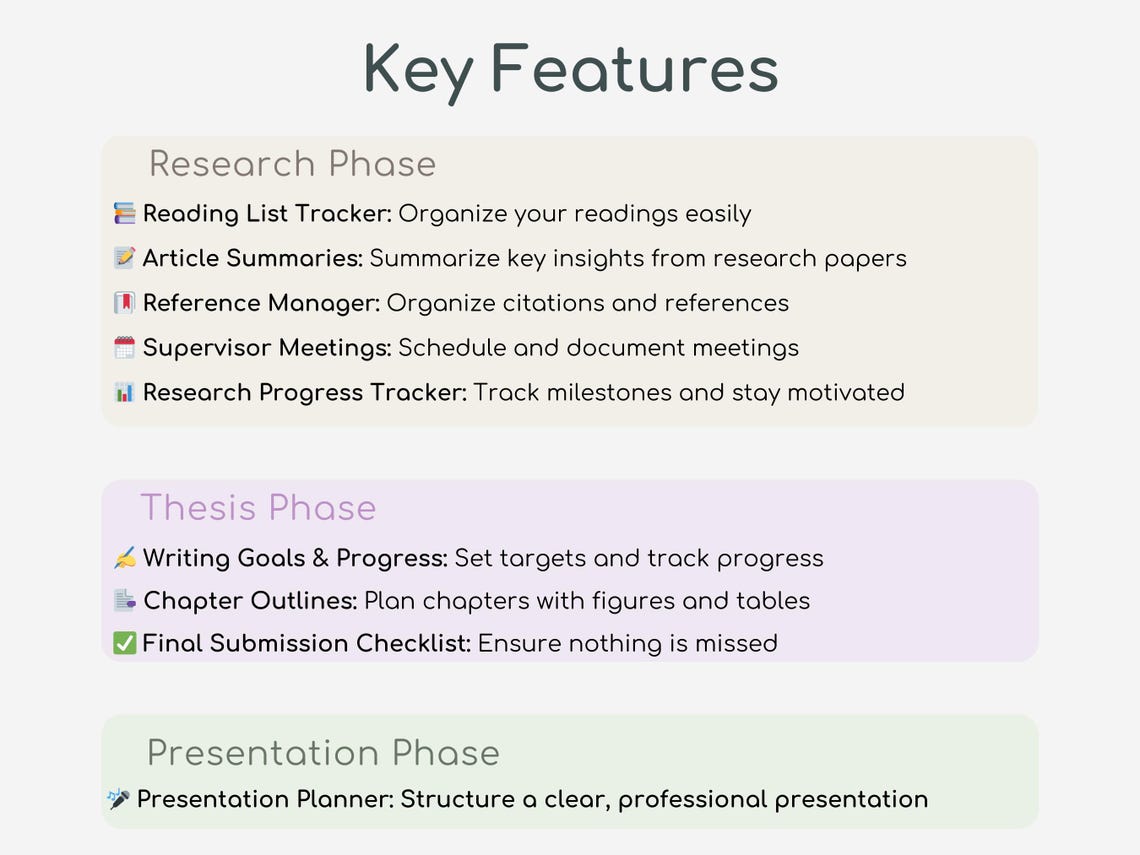 Dissertation Planner, Thesis Planner, Phd Planner, Final Year ...