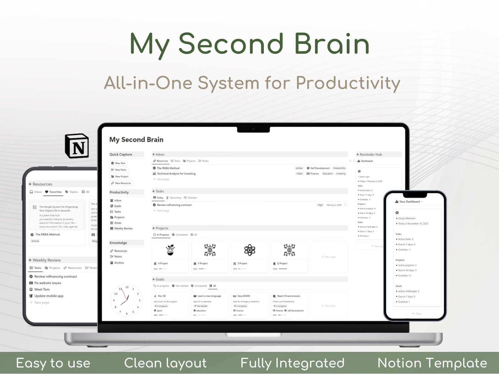 Notion Second Brain Template | Productivity & Life Planner (digital) - Etsy