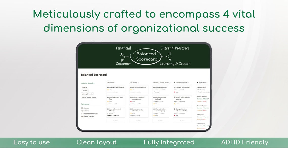 Notion Template Balanced Scorecard, Business Planner, Notion Strategy ...