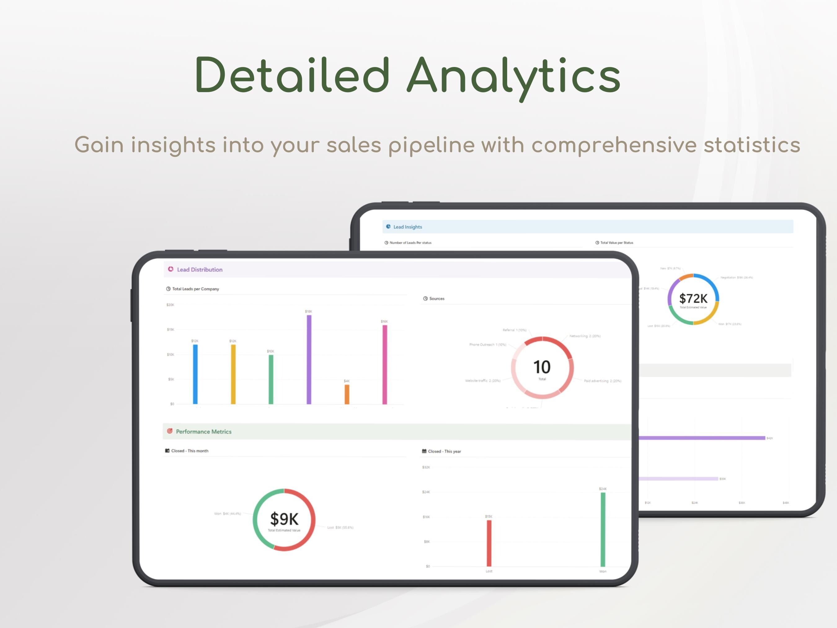 Sales CRM | Client Tracker | CRM Template | Lead Tracker | Sales ...