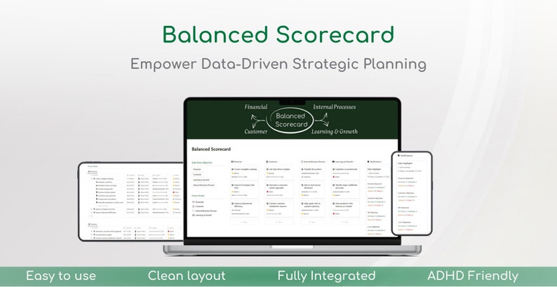 Notion Template Balanced Scorecard Business Planner Notion Strategy Performance Mangement