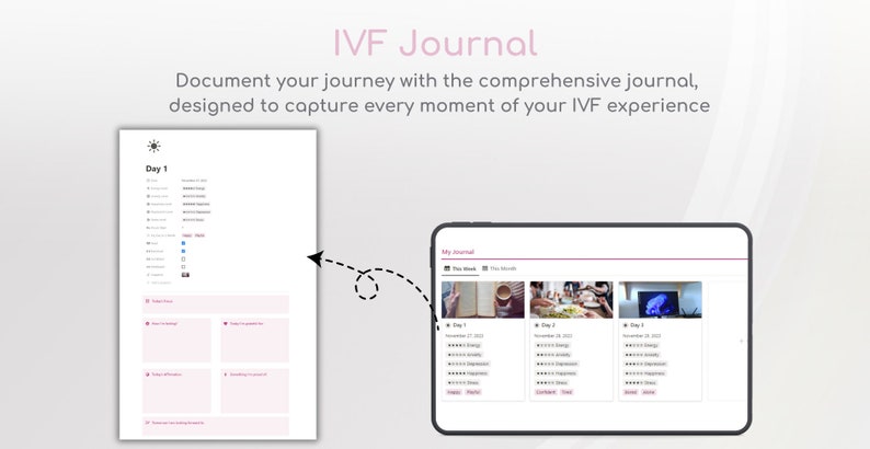 IVF Planner, IVF Tracker, IVF Journal, Pregnancy Journal, Infertility ...