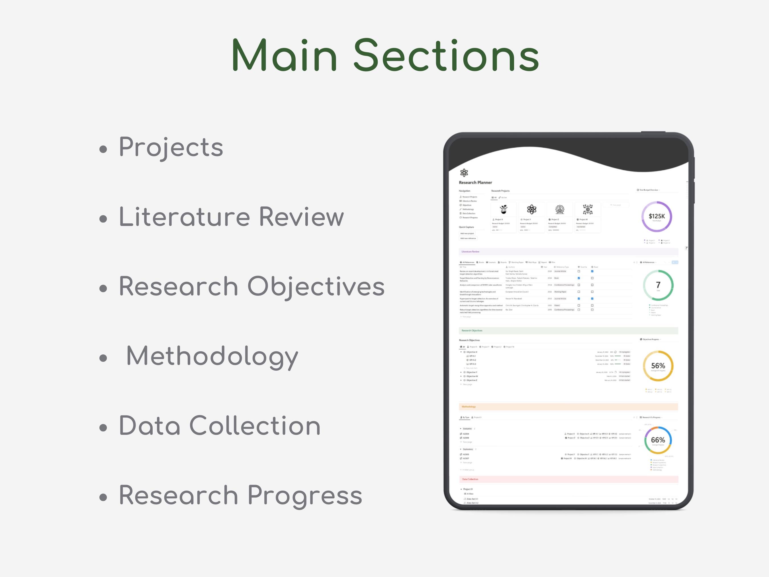 Research Planner, Phd Planner, Academic Planner, Academic Digital ...